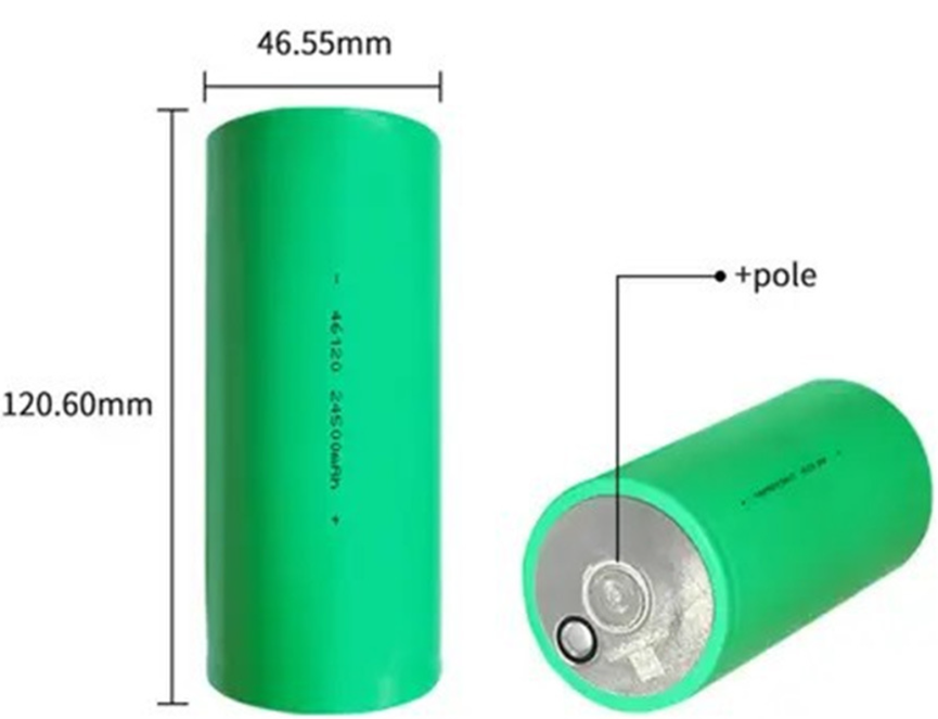 [46xx圆柱电池]比亚迪BYD 46120大圆柱电池技术细节-聚展