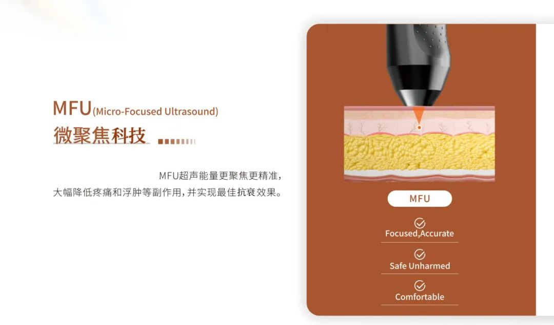 MFUpro 美拉美超声刀成功获批NMPA，正式上市！-阿根廷美容美发展-聚展